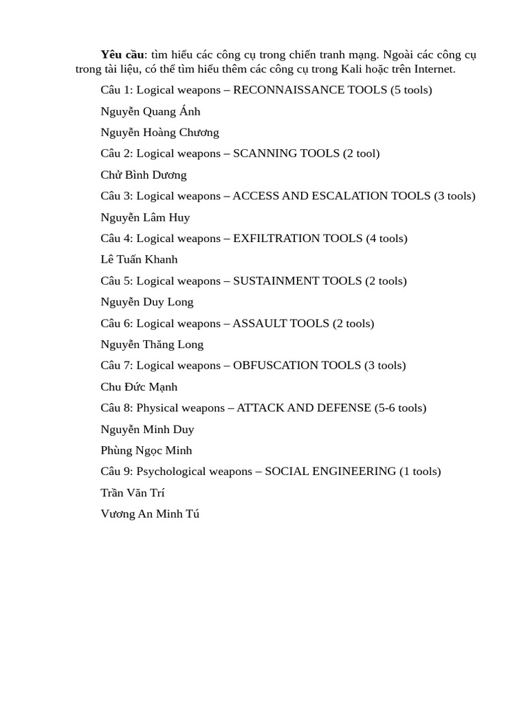 Weapon in CyberWarfare | PDF