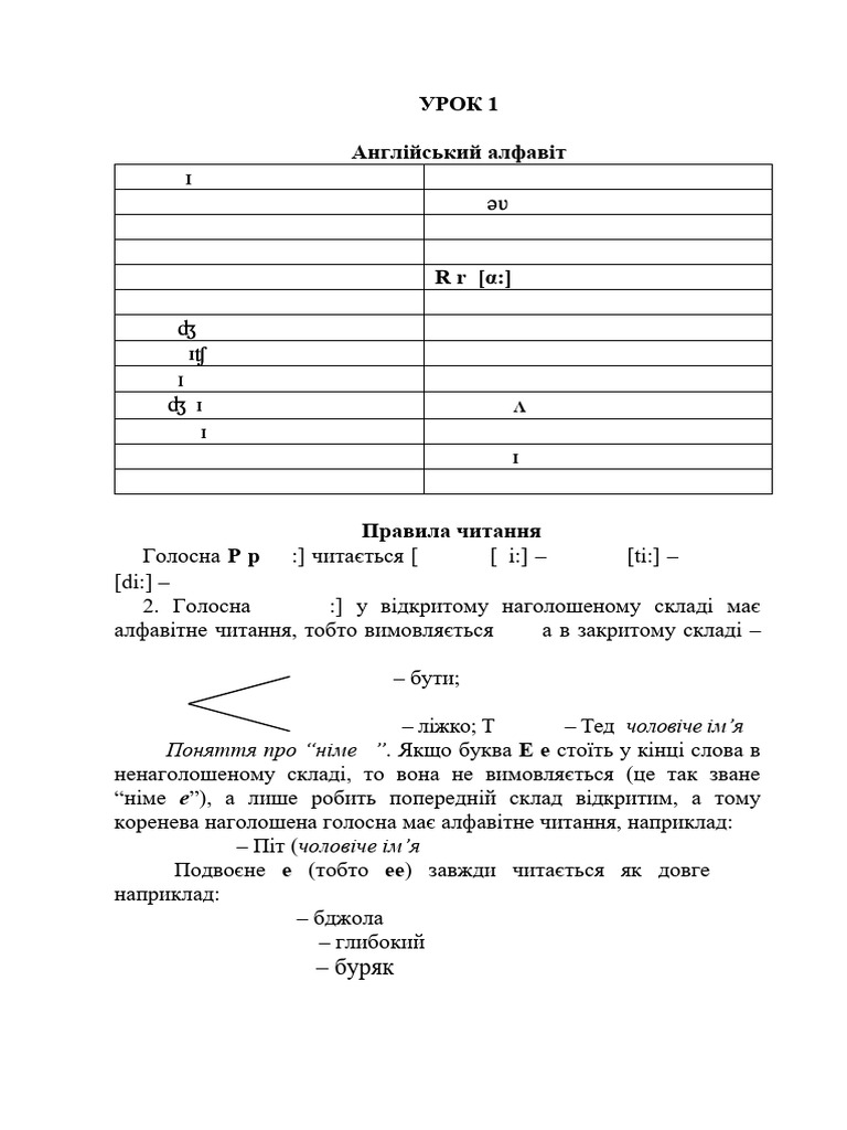 Rules of Reading | PDF