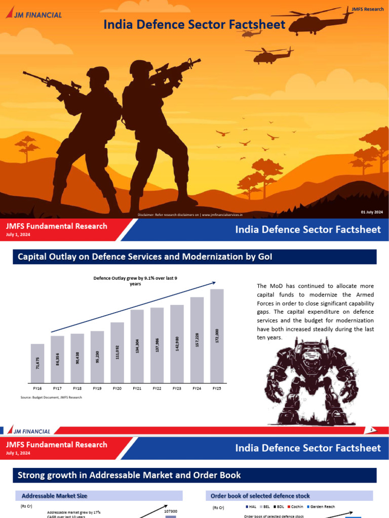 Defence Sector Factsheet - July 2024 | PDF | Investing