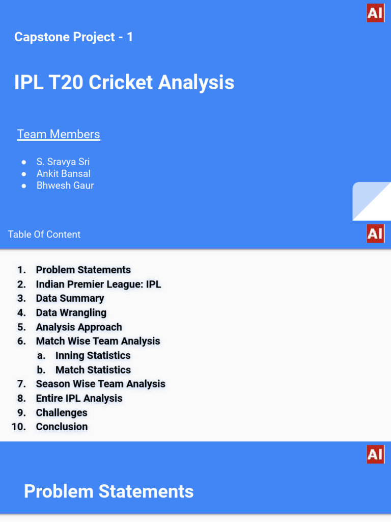 IPL T20 Cricket Analysis Shallshkagksgsohssgsigsgslhsagsjsgsjgsjsh ...