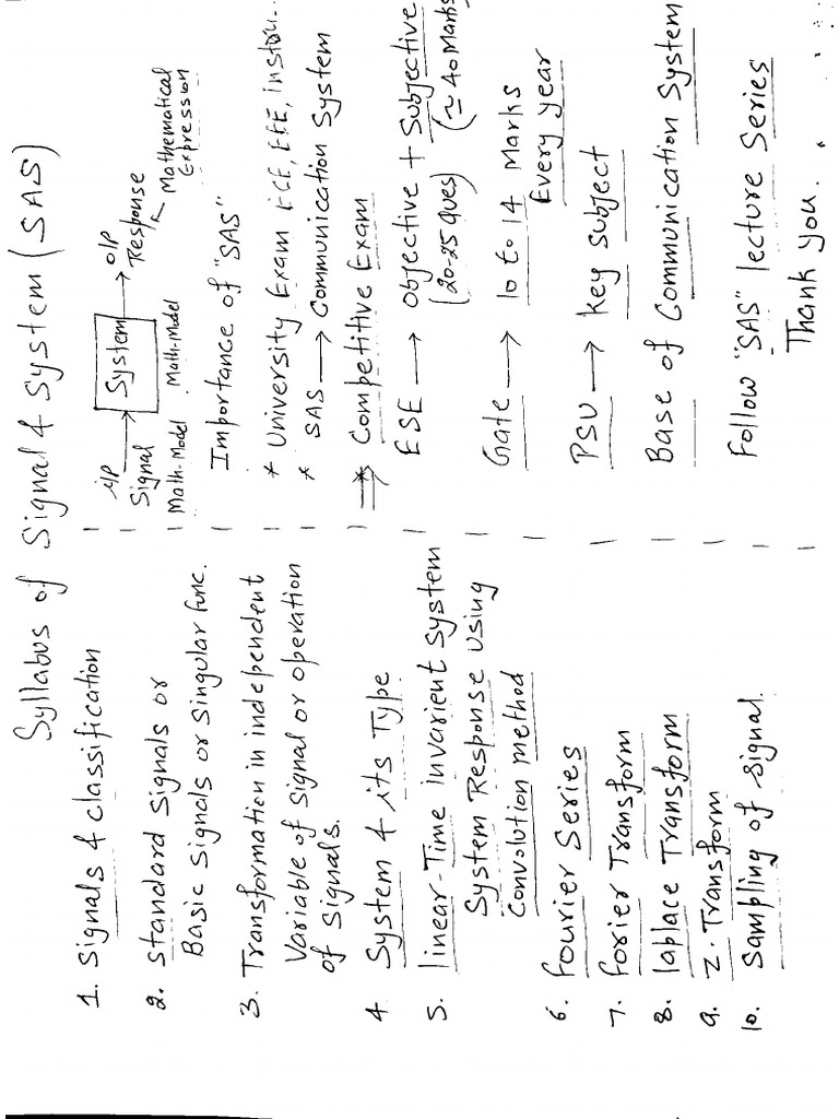 Lec - 1 To 19 Types of Signals & Their Operations. SAS | PDF