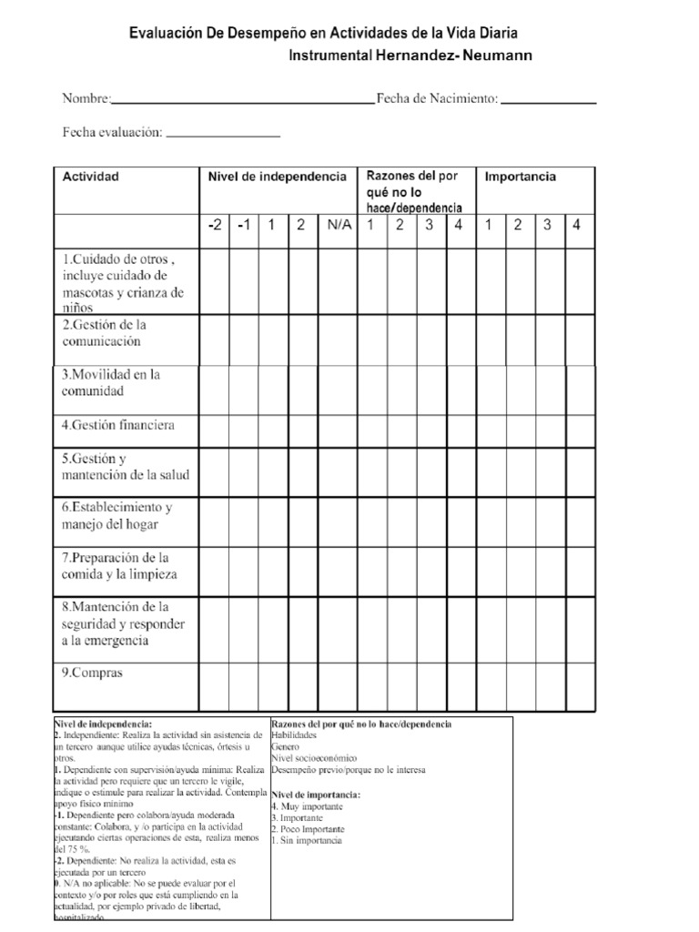 AVDI - Hernandez y Newman | PDF