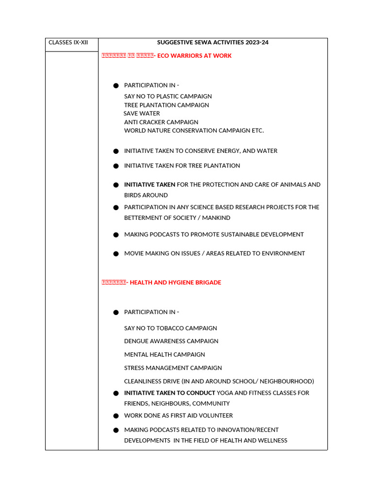 Sewa Activities 2024-25 | PDF | Social Science