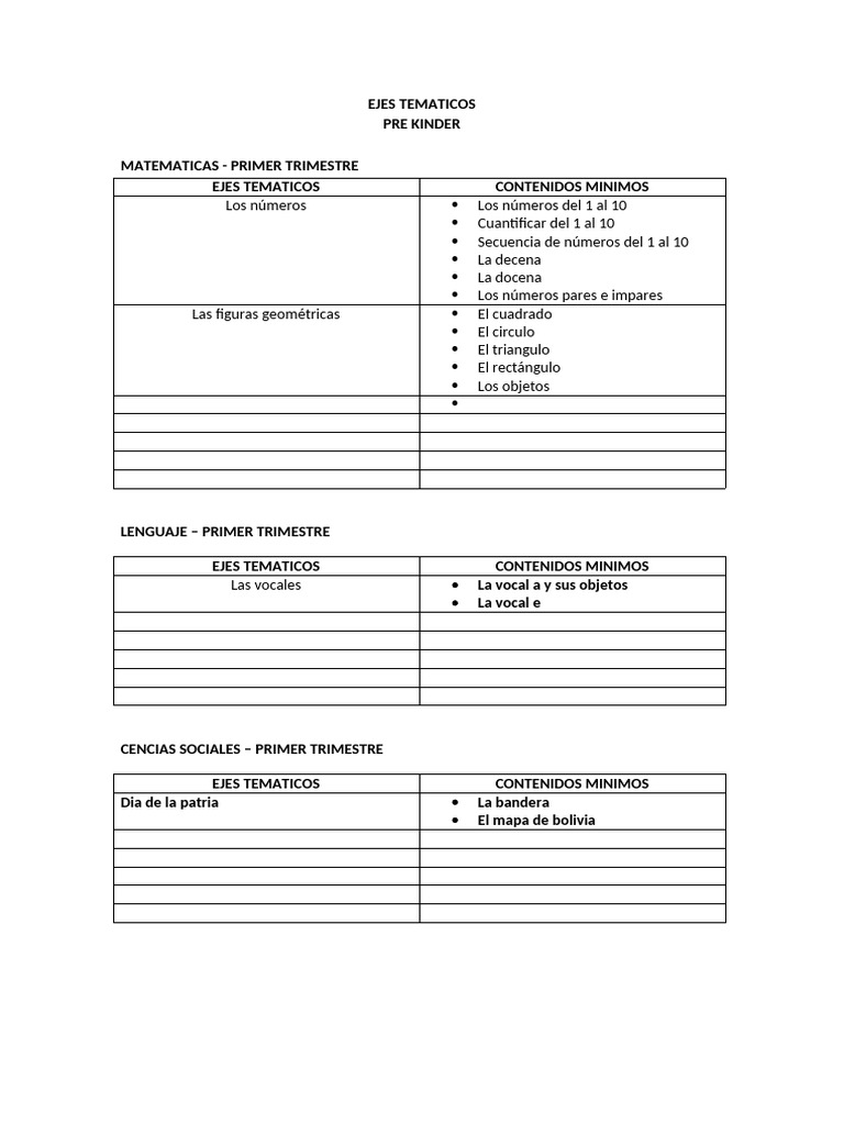 Ejes Tematicos | PDF