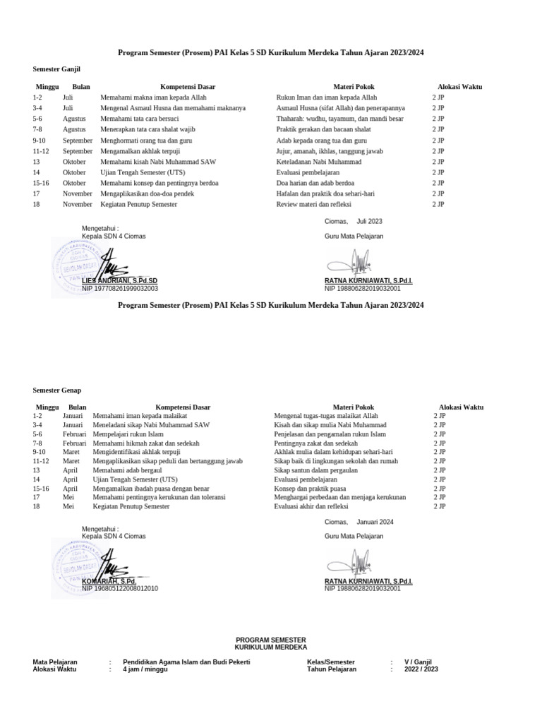 Program Semester PAI KELAS 5 2022-2023 | PDF
