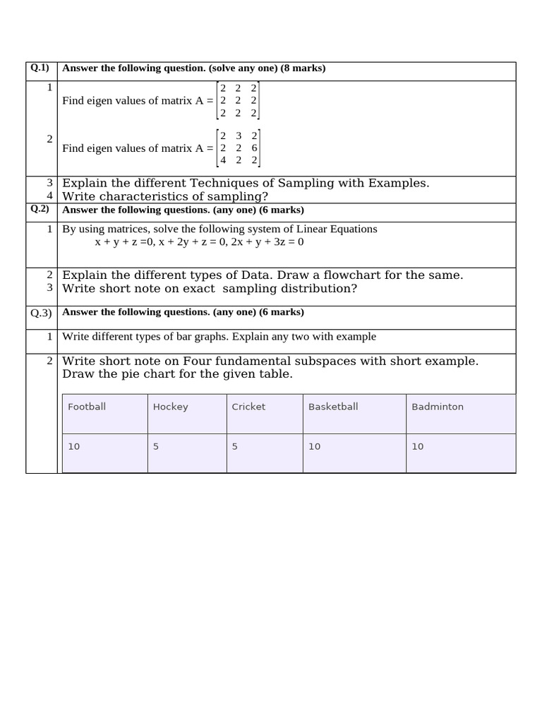 MDS Question Bank | PDF