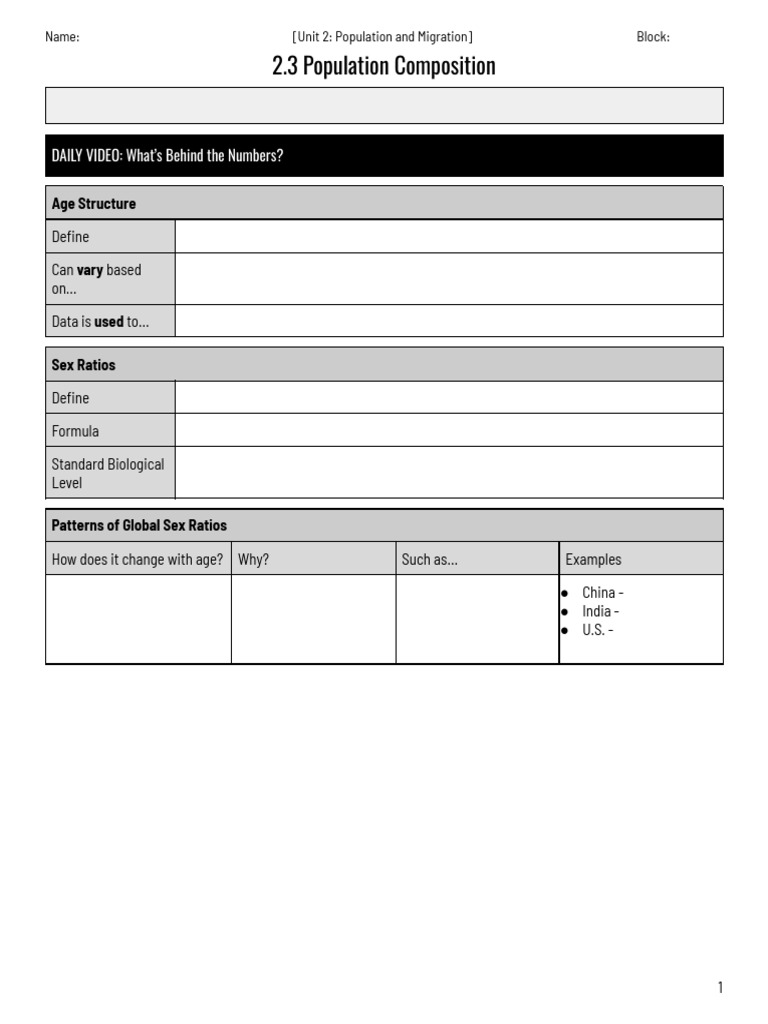2.3 AP Daily Video Notes | PDF