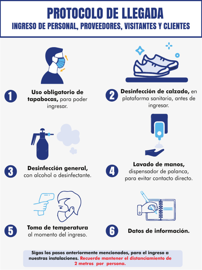 Protocolo de Ingreso Seguro COVID-19 | PDF | Salud y bienestar