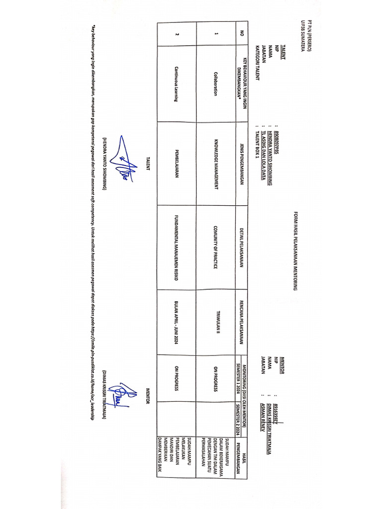 Hendra Yanto Sihombing - Mentoring | PDF