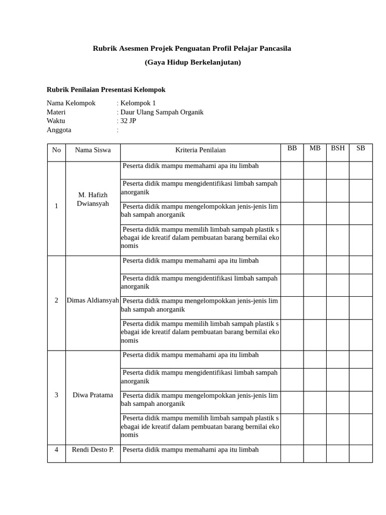 Rubrik Asesmen Projek Penguatan Profil Pelajar Pancasila X TSM 2 | PDF | Ilmu Sosial