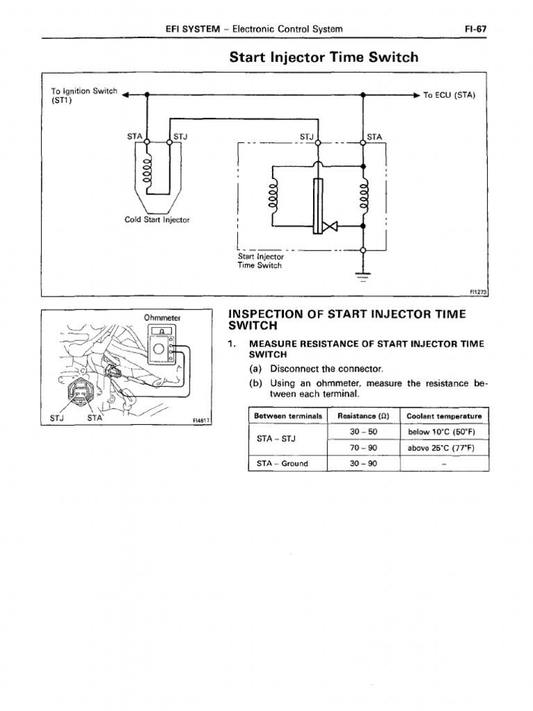 Start Injector Time Switch | PDF