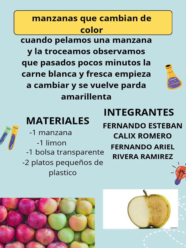 Póster de Ciencia de Actividad de Elementos Químicos en Azul Verde ...