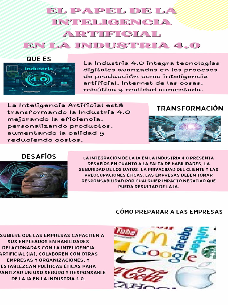 El Papel de La Inteligencia Artificial 4.0 | PDF
