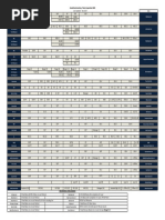 Bank's Grades Analysis | PDF