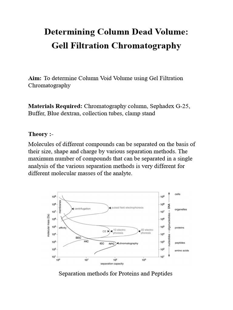 Measuring Column Dead Volume in HPLC | PDF | Chromatography | High ...