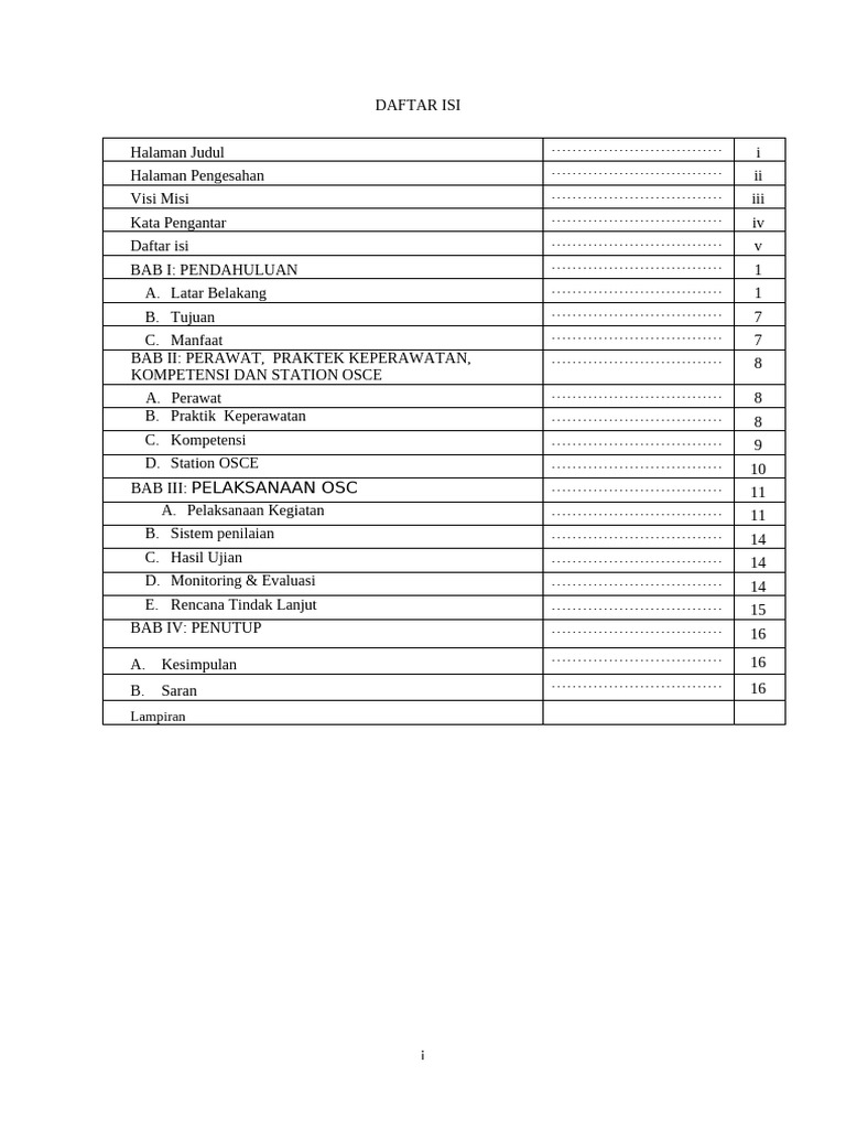 Daftar Isi Template | PDF