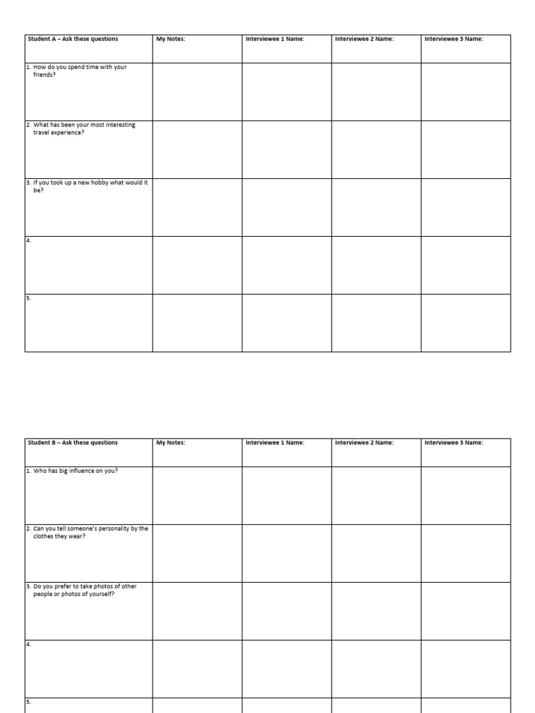 C1 - Unit 1 - Lesson 3 - Personal Interviews Question Dyad-1 | PDF ...