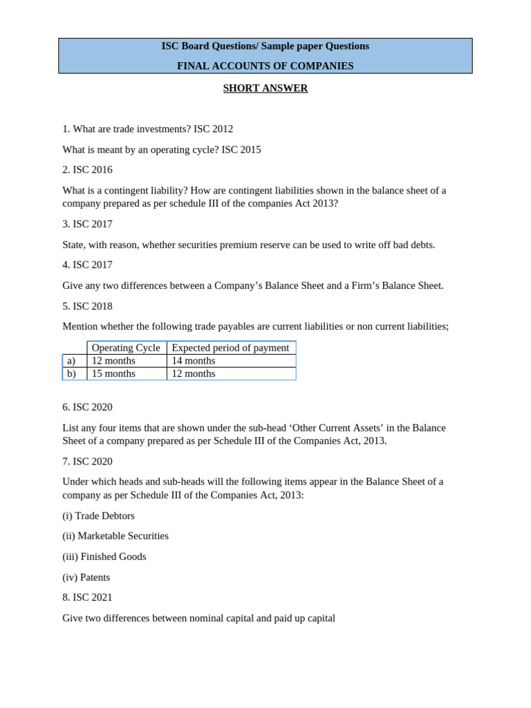 Final Accounts of Companies | PDF | Balance Sheet | Equity (Finance)