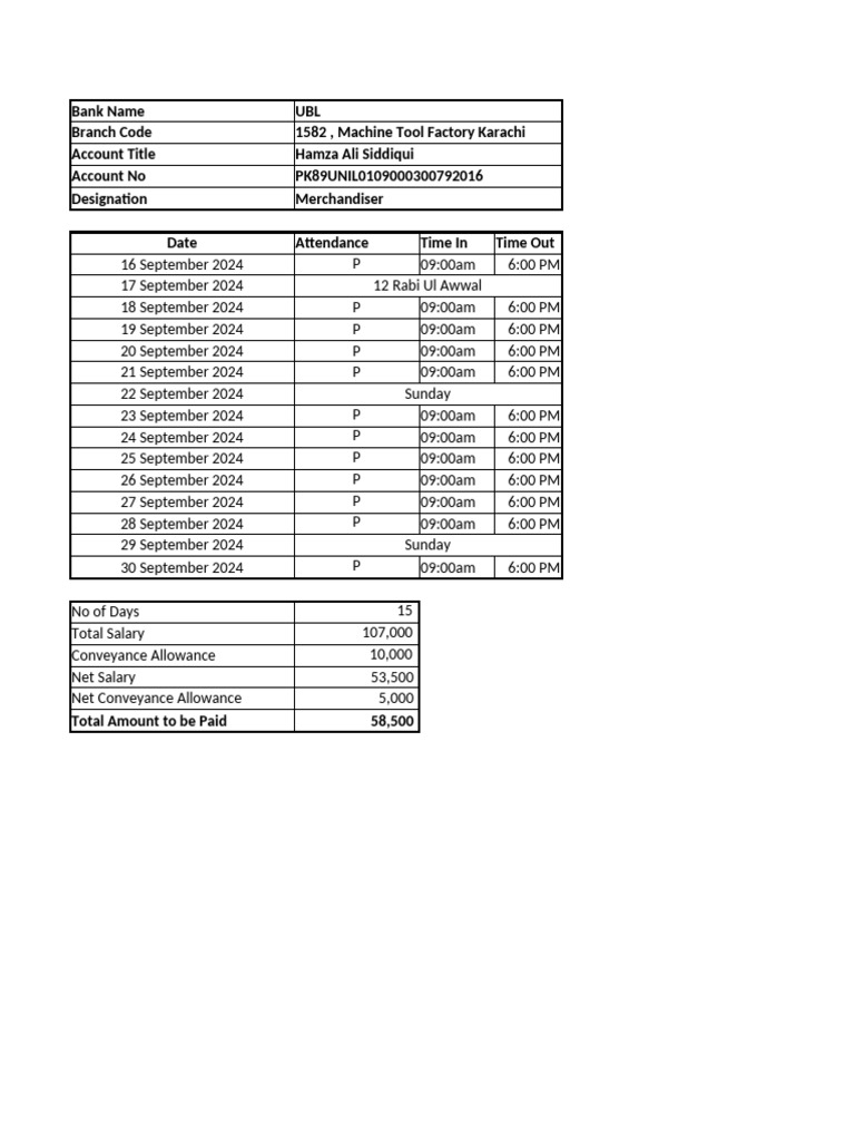 Fuel Allowance | PDF | Vehicle Technology