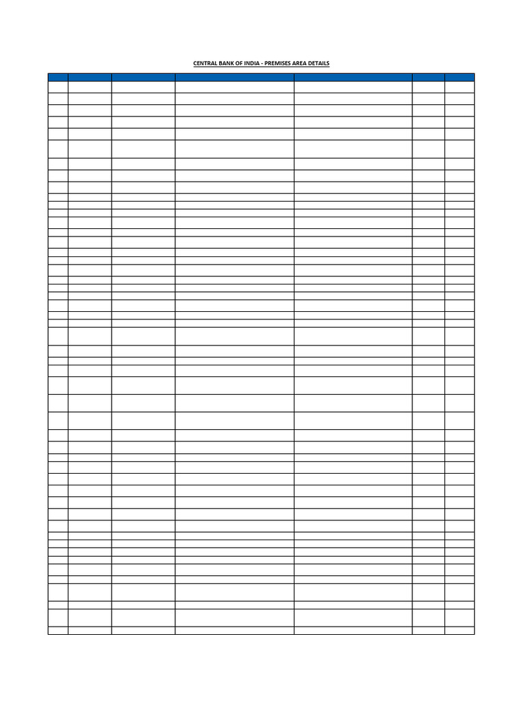 Premises Area Details For E-Surveillance | PDF | Gujarat