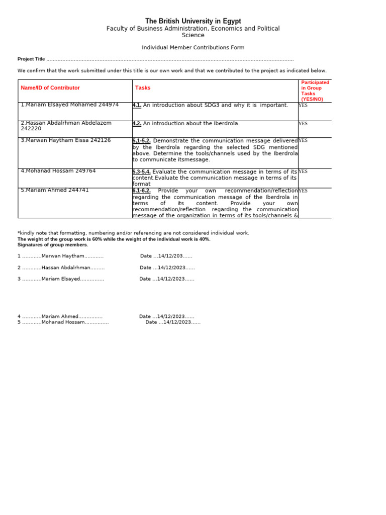 Individual Contributions Form - Project Submission | PDF | Career ...
