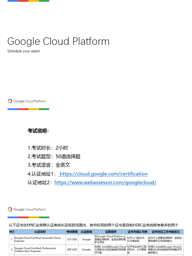 Schedule Your Exam For GCP | PDF