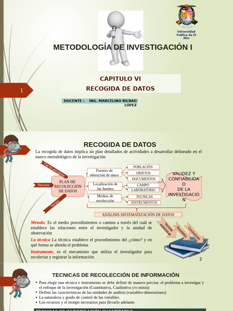 Técnicas y Métodos de Recolección de Datos | PDF | Validez ...
