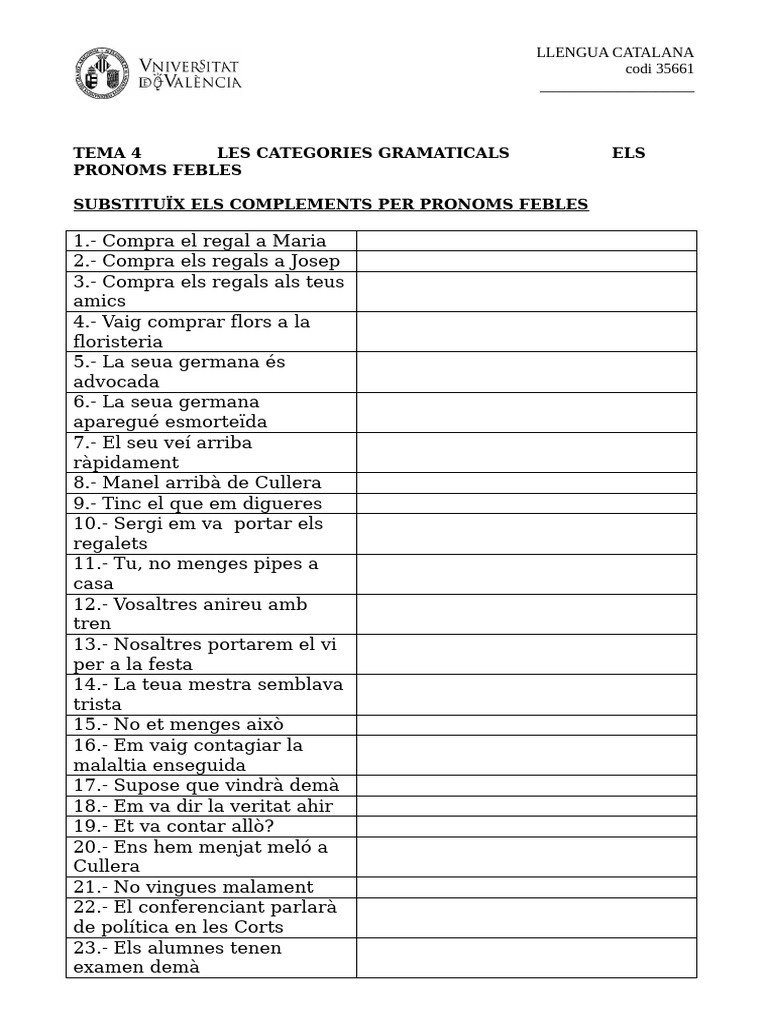 ACT 1 - Pronom Feble | PDF