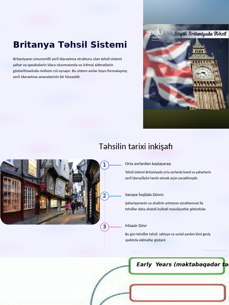 Britanya Tehsil Sistemi | PDF