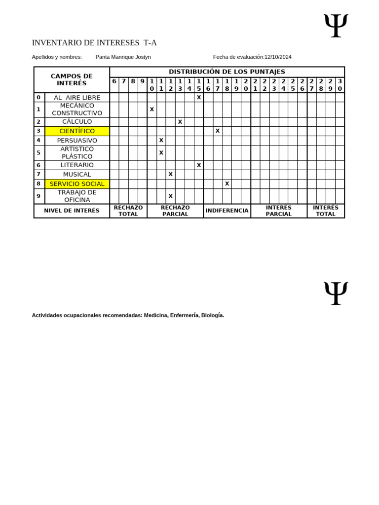 Panta Manrique Jostyn | PDF