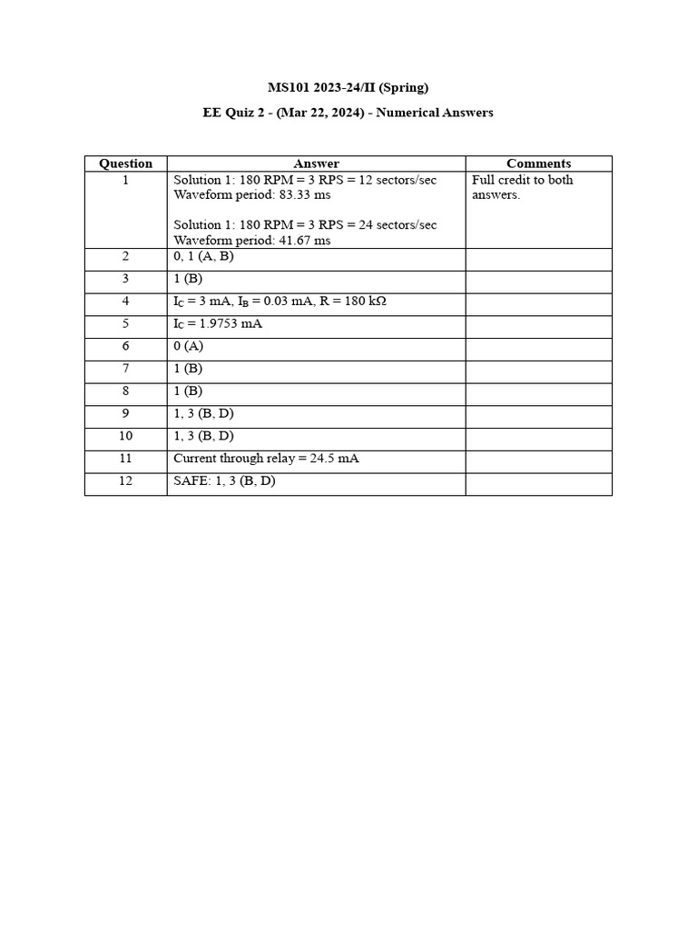 4 2024 Spring MS101 EE Quiz2 | PDF