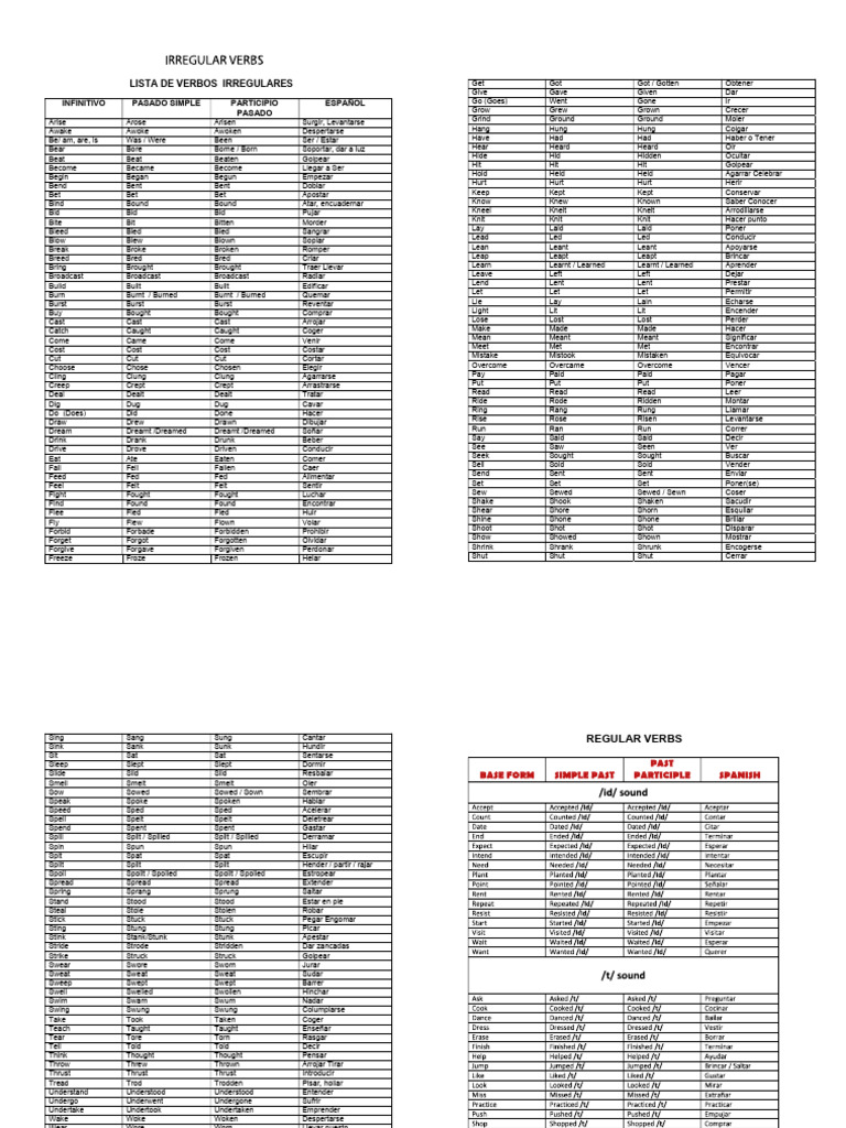 Verbs List-1-2 | PDF