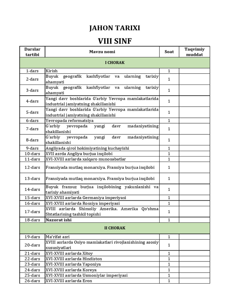 8 - SINF Jahon Tarixi | PDF