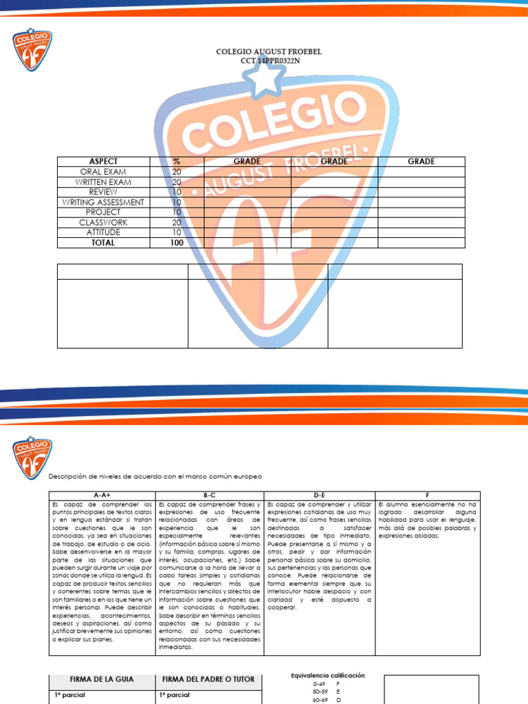 BOLETA DE INGLES Primaria DONE | PDF | Comunicación humana