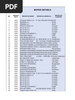 HSN Code & GST Rate For Dry Fruits & Fruits | PDF | Nut (Fruit ...