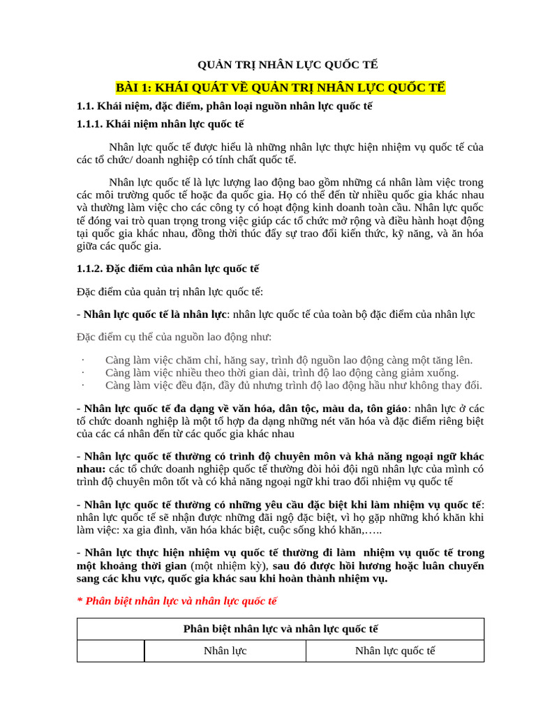 Lý thuyết QTNL Quốc tế | PDF