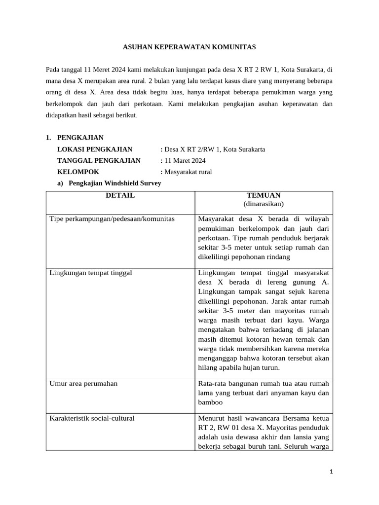 Asuhan Keperawatan Komunitas | PDF