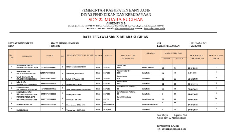 Benner Duk 2024 - 1 | PDF