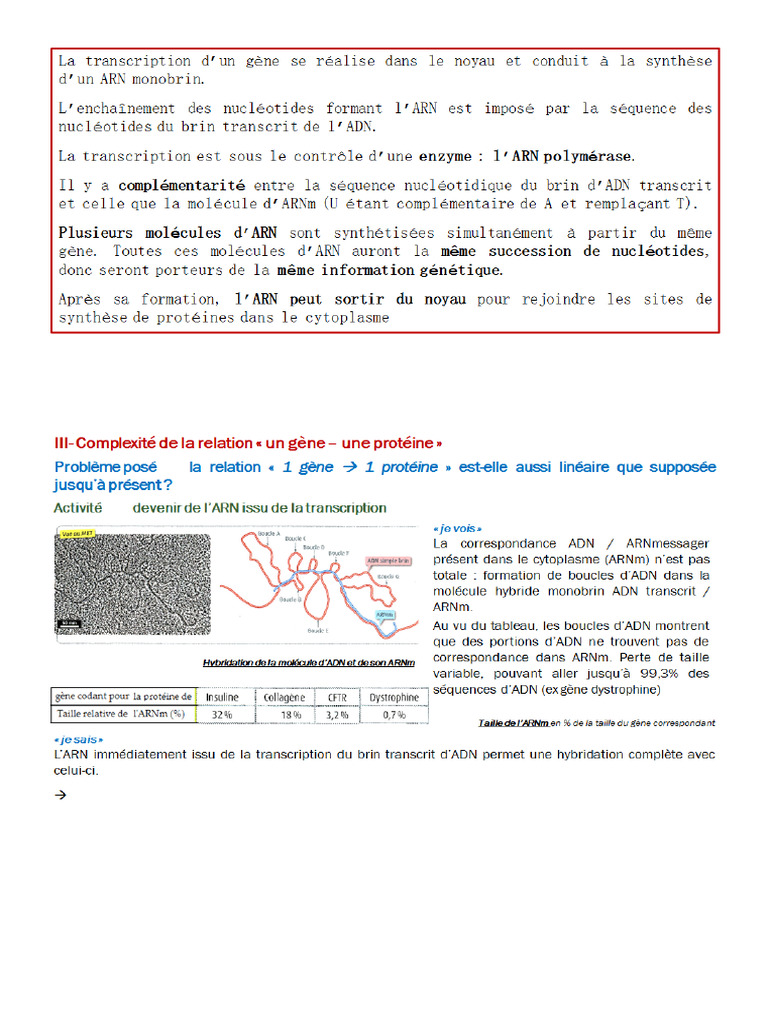 Chap4 Cours 3 | PDF