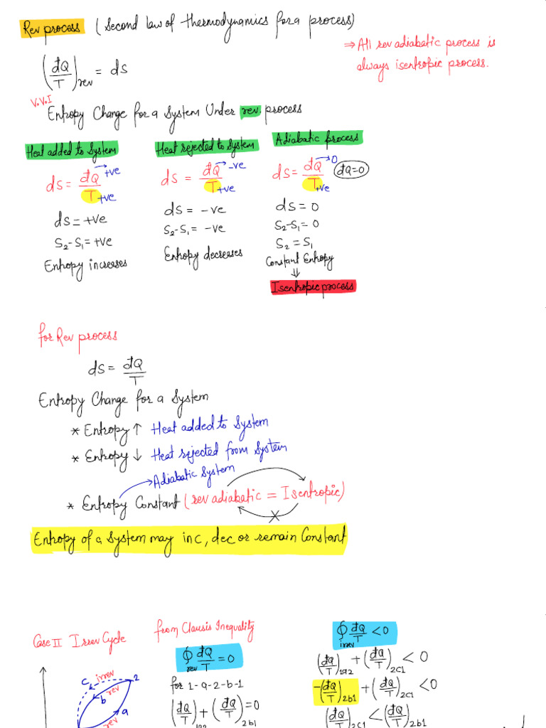 2nd Law of Thermodynamic Complete PDF - 18724426 | PDF