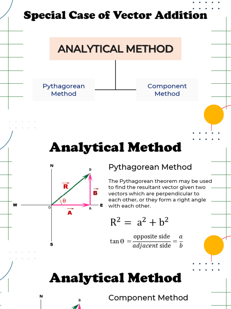 Component Method Vector Addition Lecture | PDF | Euclidean Vector | Mechanical Engineering