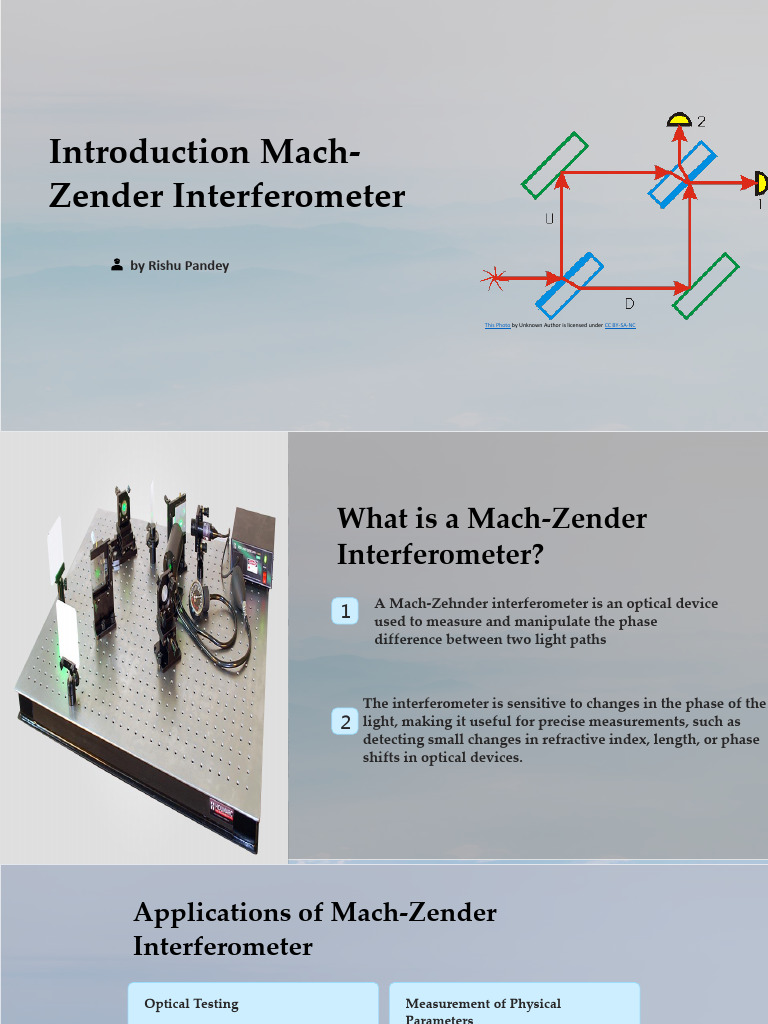 Exploring the Mach Zender Interferometer by Rishu Pandey | PDF | Interferometry | Optics