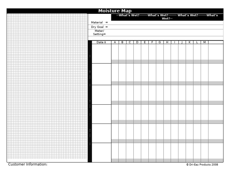 Moisture Mapping Log Template | PDF