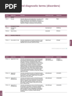 062 Pathology MCQ Respiratory System | PDF | Lung | Respiratory Tract