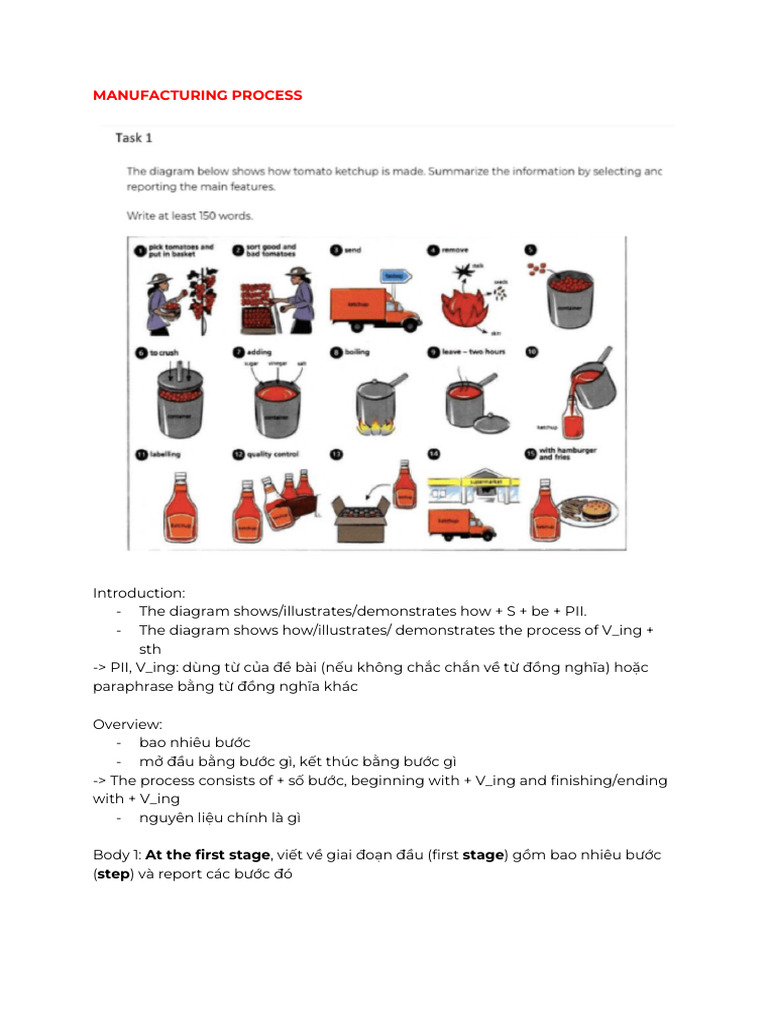 21 04 Writing Task 1 Process Outline | PDF