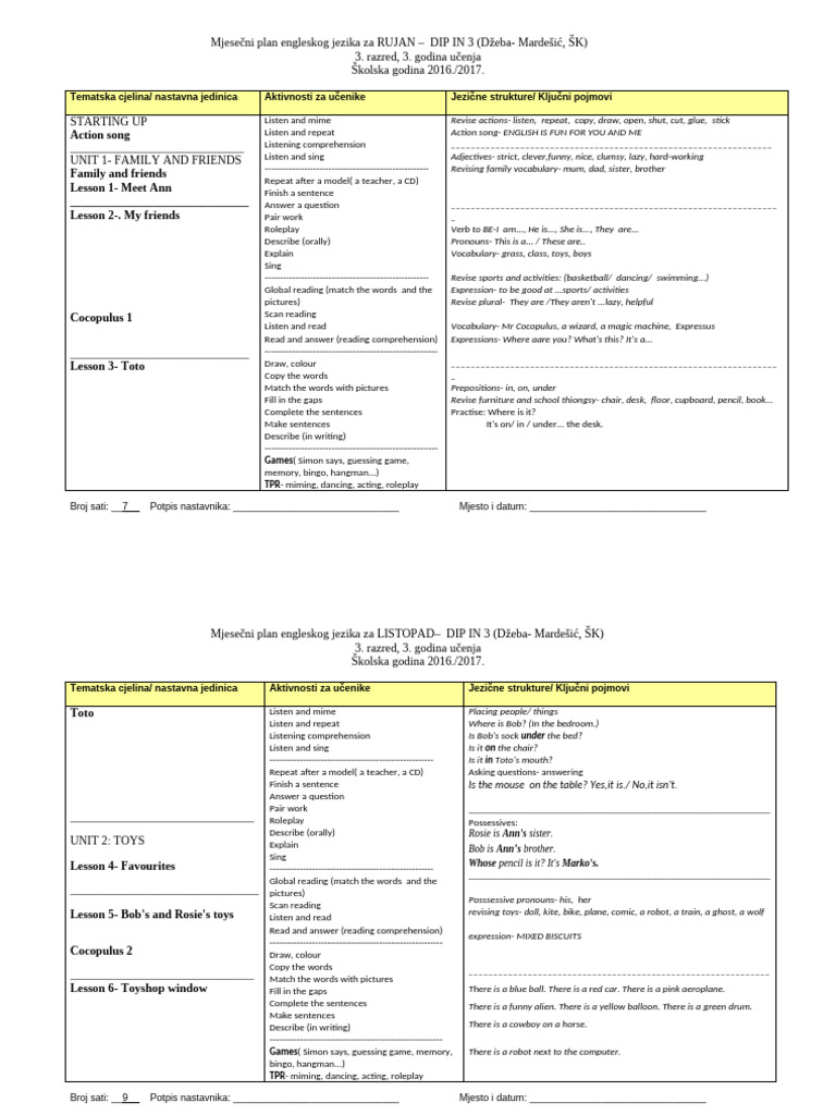 SK Planovi Mjesecni Planovi Dip in 3 | PDF