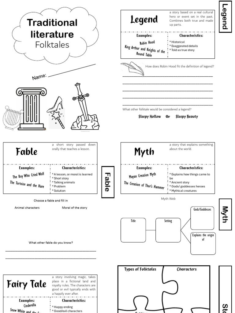 Traditional Literature - Folktales | PDF | Fairy Tales | Legends