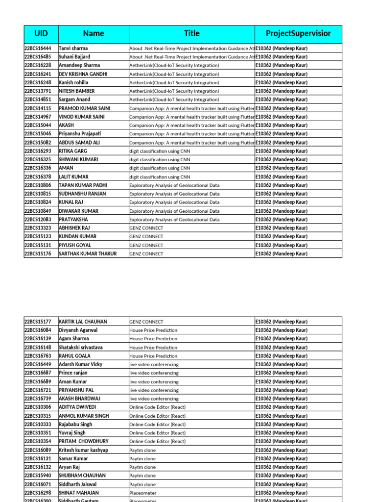 Project INTERACTION Schedule (14.10.2024) | PDF | Computing ...