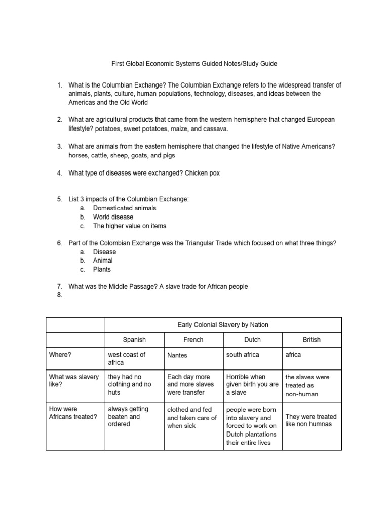 Columbian Exchange and Slavery Insights | PDF | History
