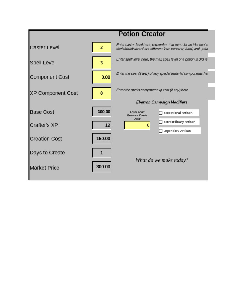 Potion and Item Creation Guide | PDF | Dungeons & Dragons | Gary Gygax ...